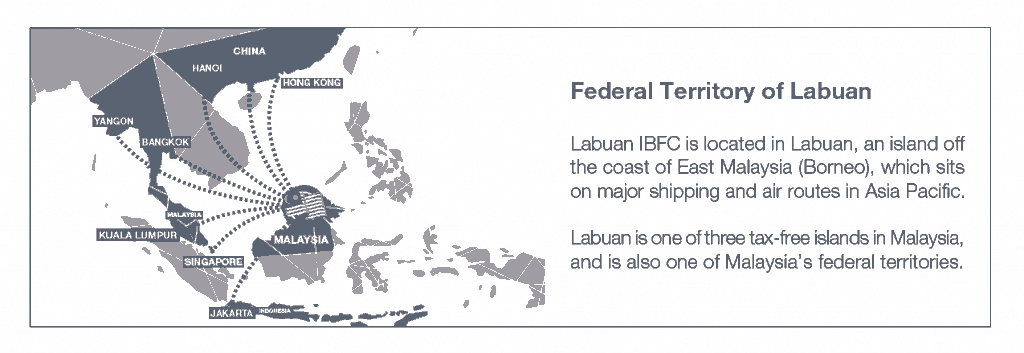 Labuan IBFC Optimistic for OBOR Initiative - BusinessToday