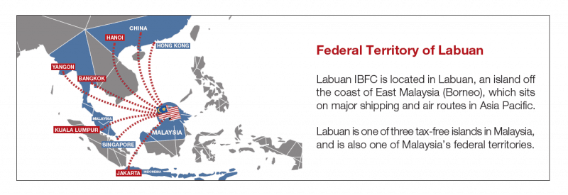Labuan IBFC Optimistic for OBOR Initiative - BusinessToday