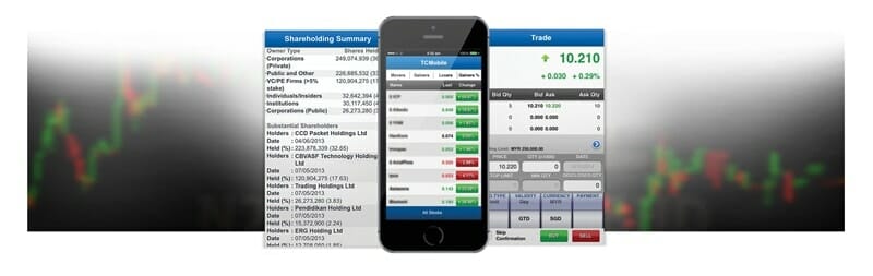 N2N Connect Berhad Side Stories: Humble Beginnings - BusinessToday