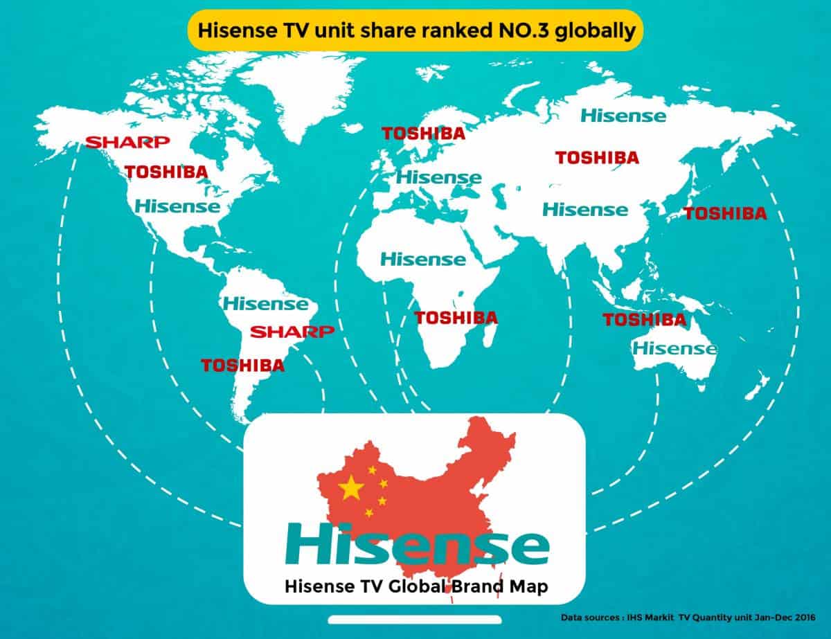 Hisense Acquires Toshiba TV Business - BusinessToday