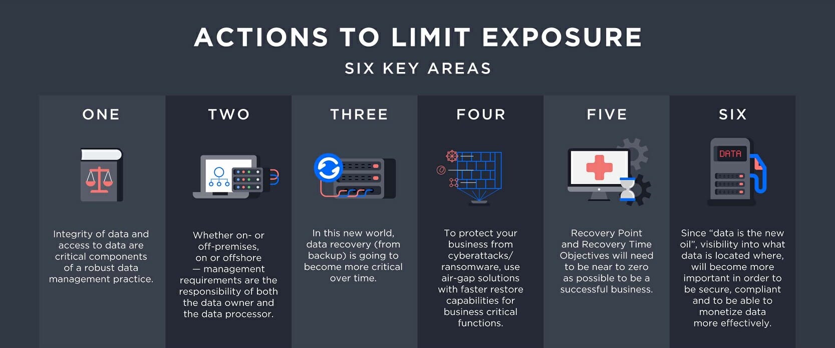 Latest Report Reveals Financial Impact of Data Privacy Breaches ...