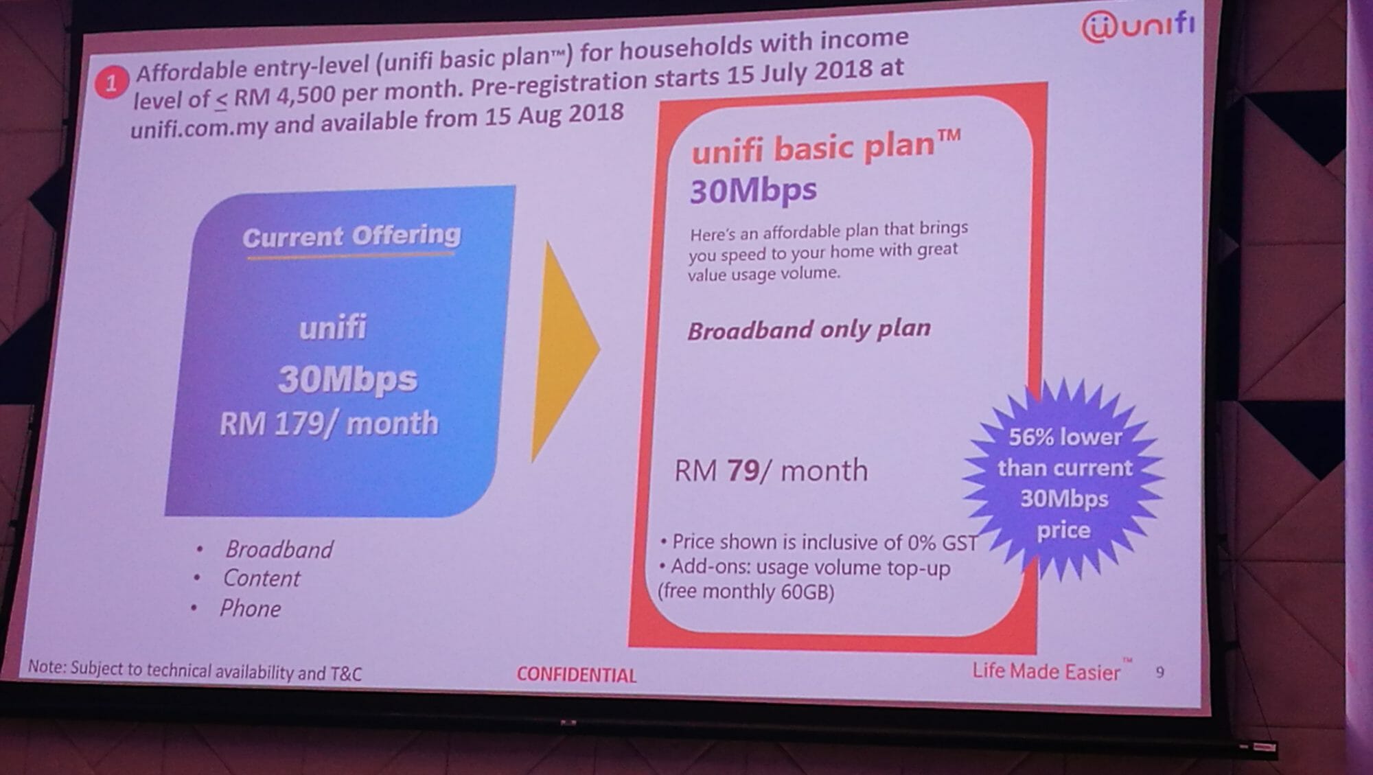 Unifi unveils broadband and mobile plans upgrade - BusinessToday