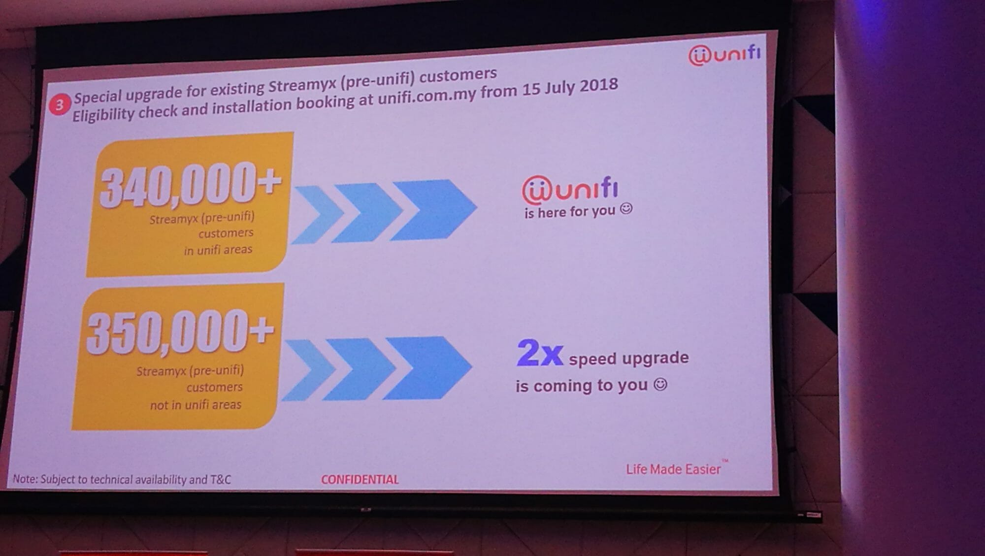 Unifi unveils broadband and mobile plans upgrade - BusinessToday
