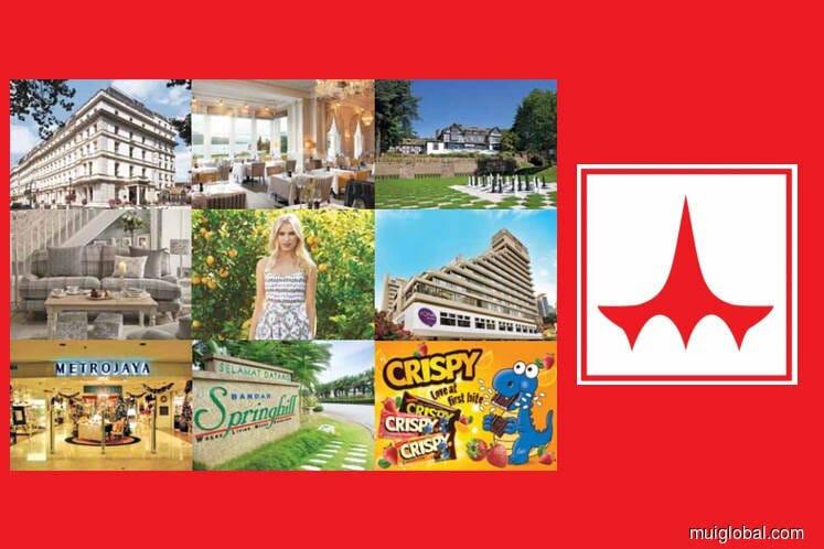 MUI Accepts RM910 Million Loan To Refurbish And Upscale Its UK Hotel