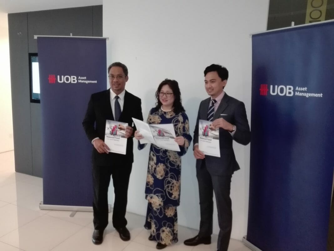 UOBAM Launches First Shariah-Compliant Global Balanced Fund - BusinessToday