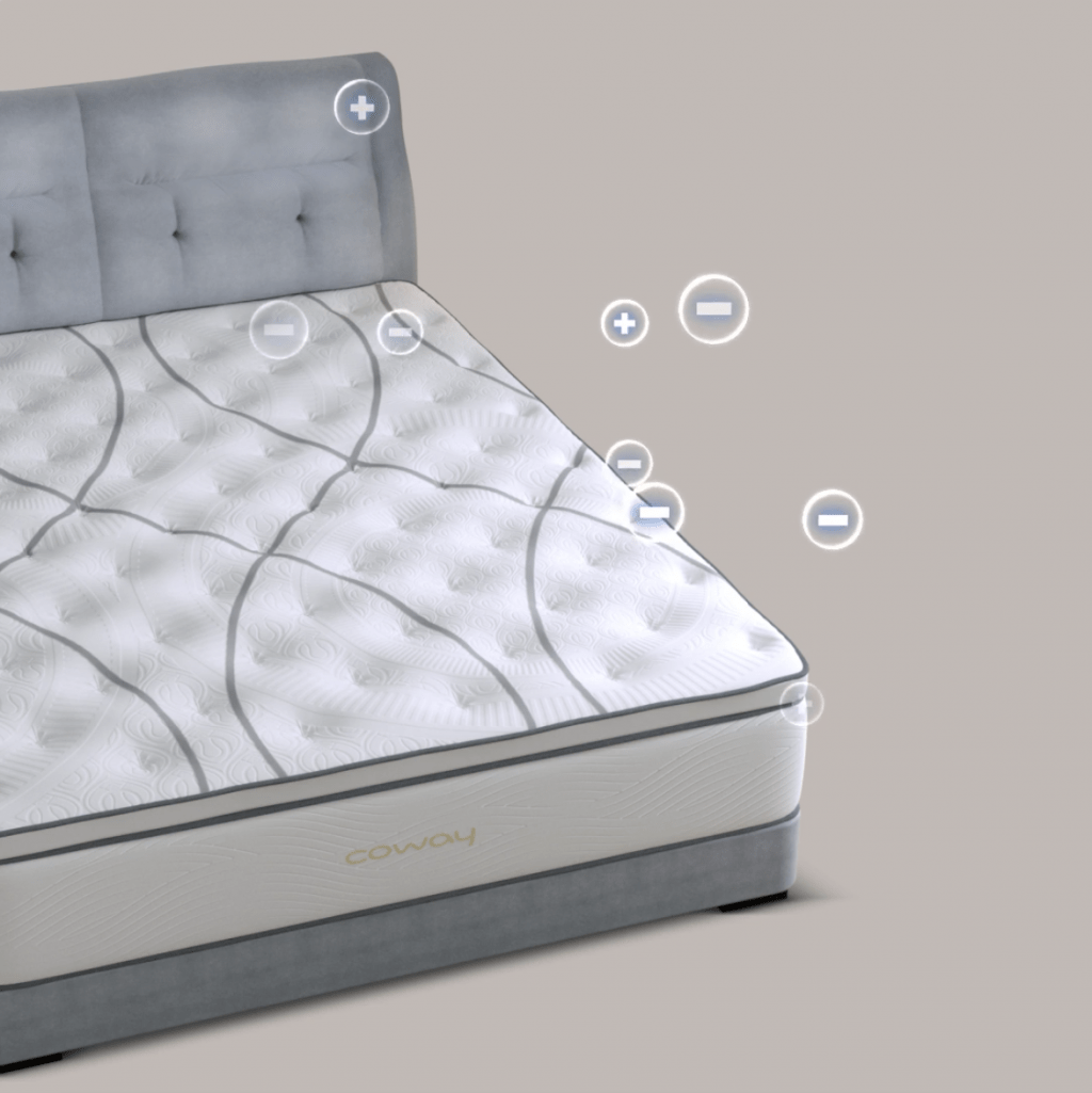 Improving your well-deserved good night’s sleep with the Coway Prime ...