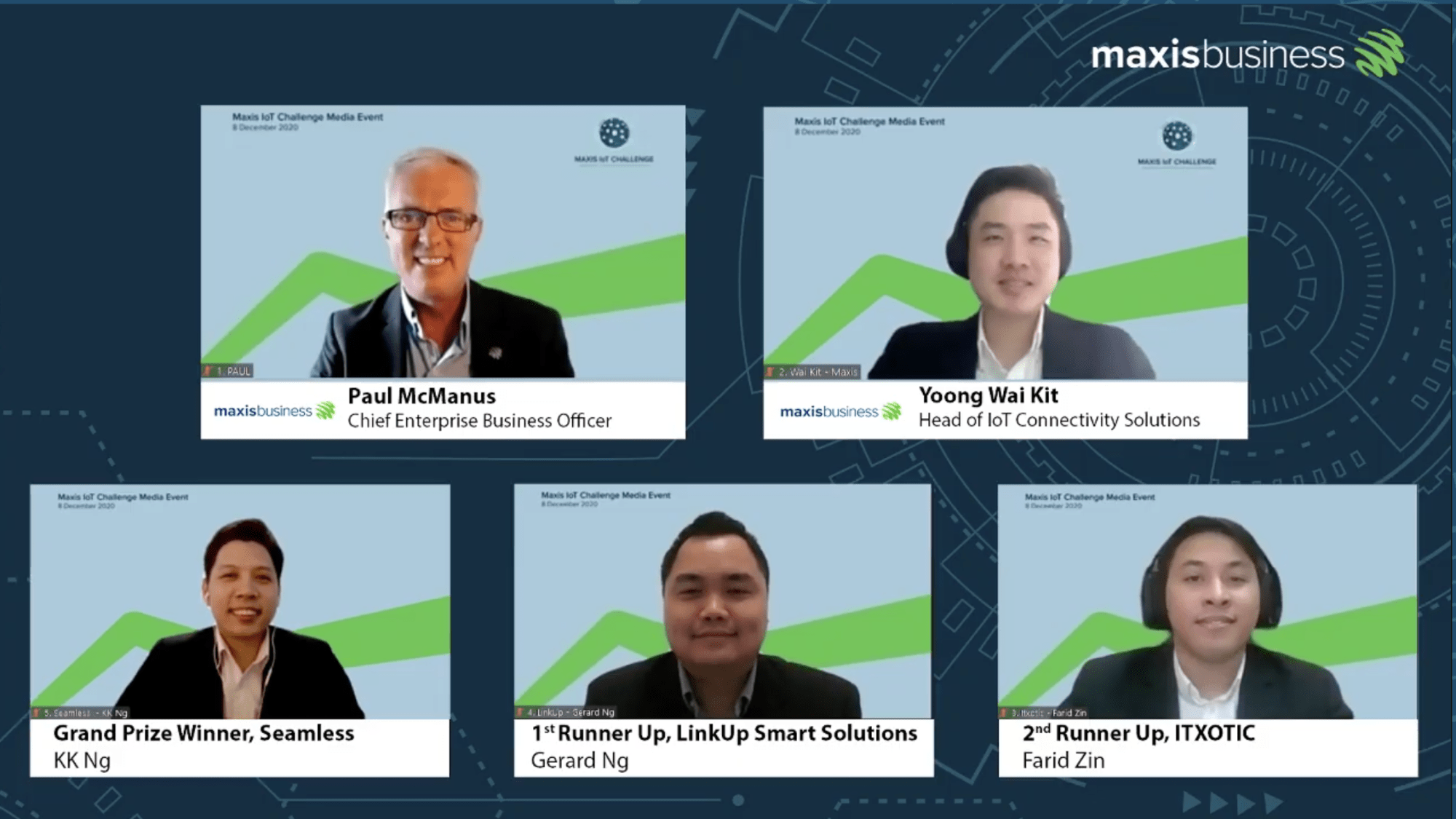 Maxis announces winning teams of Maxis IoT Challenge 2020 - BusinessToday