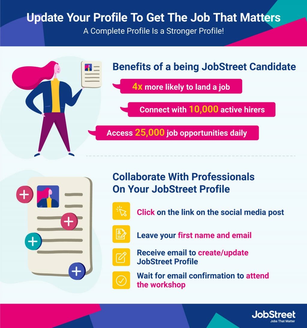 JobStreet introduces initiative on resume writing and interview skills ...