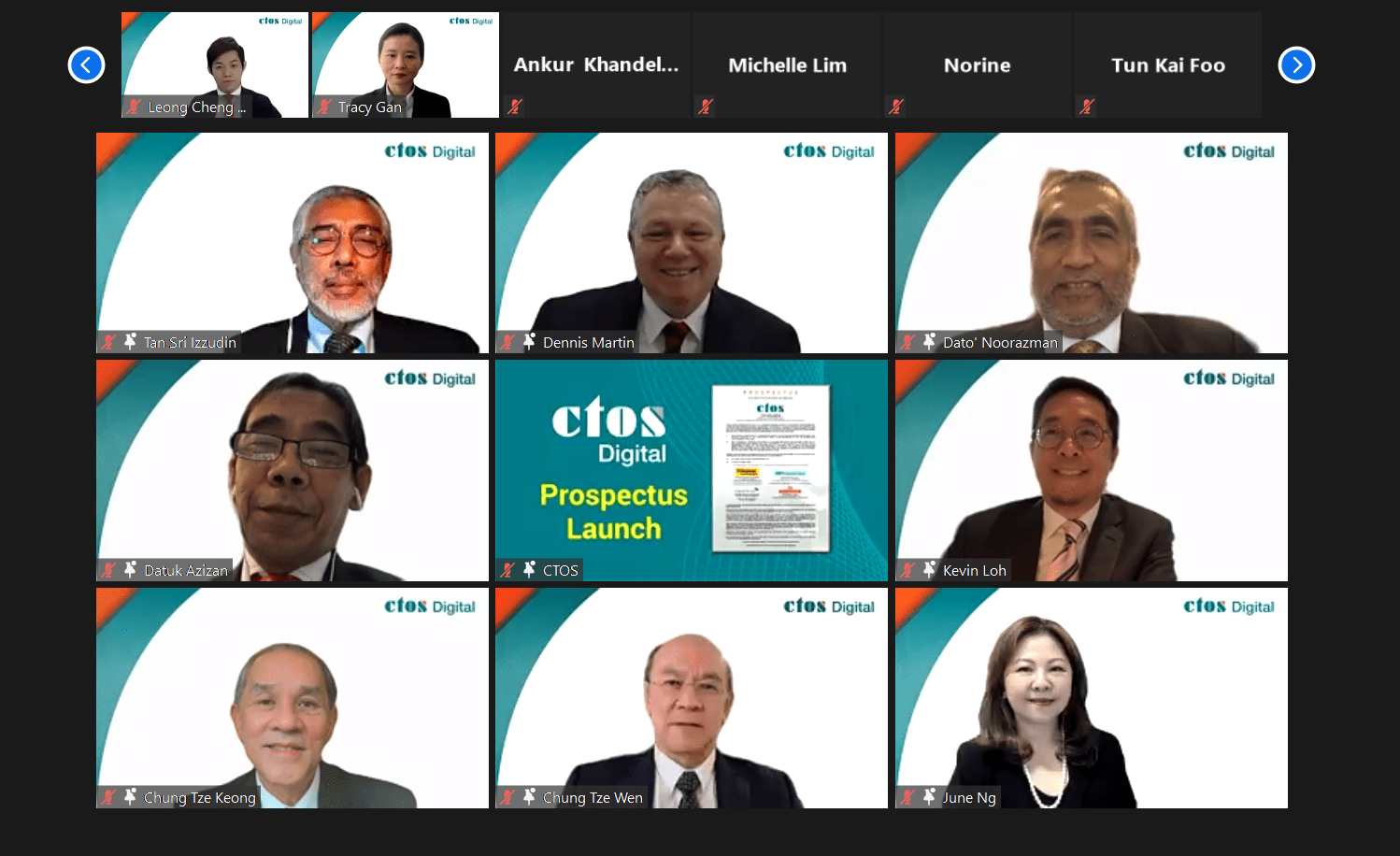 CTOS Digital Launches Its Prospectus With Strong Growth Record ...