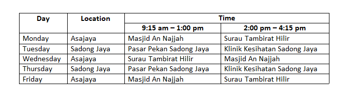 RHB Group Rolls Out Mobile ATM Service In Sarawak - BusinessToday
