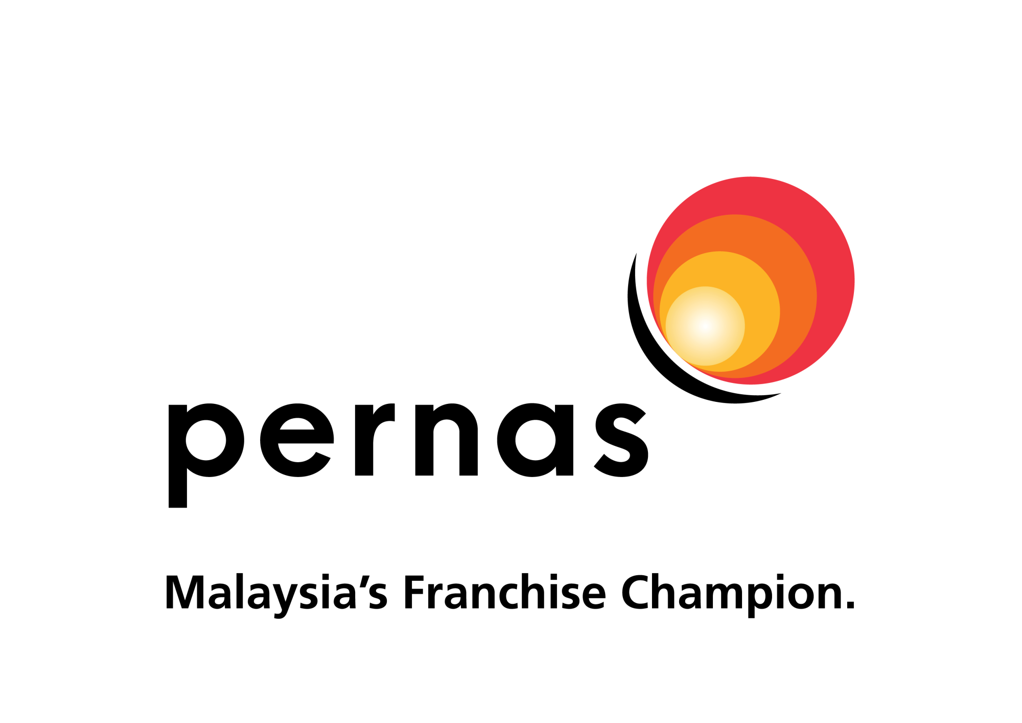 The Pernas Roadmap To Franchise - BusinessToday