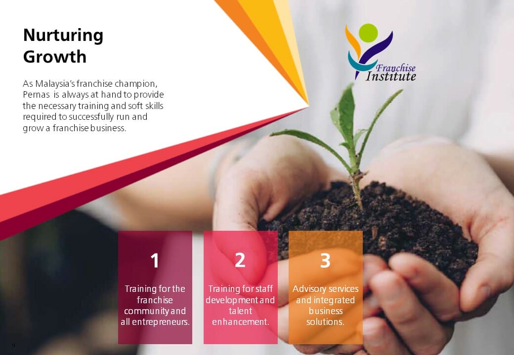 The Pernas Roadmap To Franchise - BusinessToday