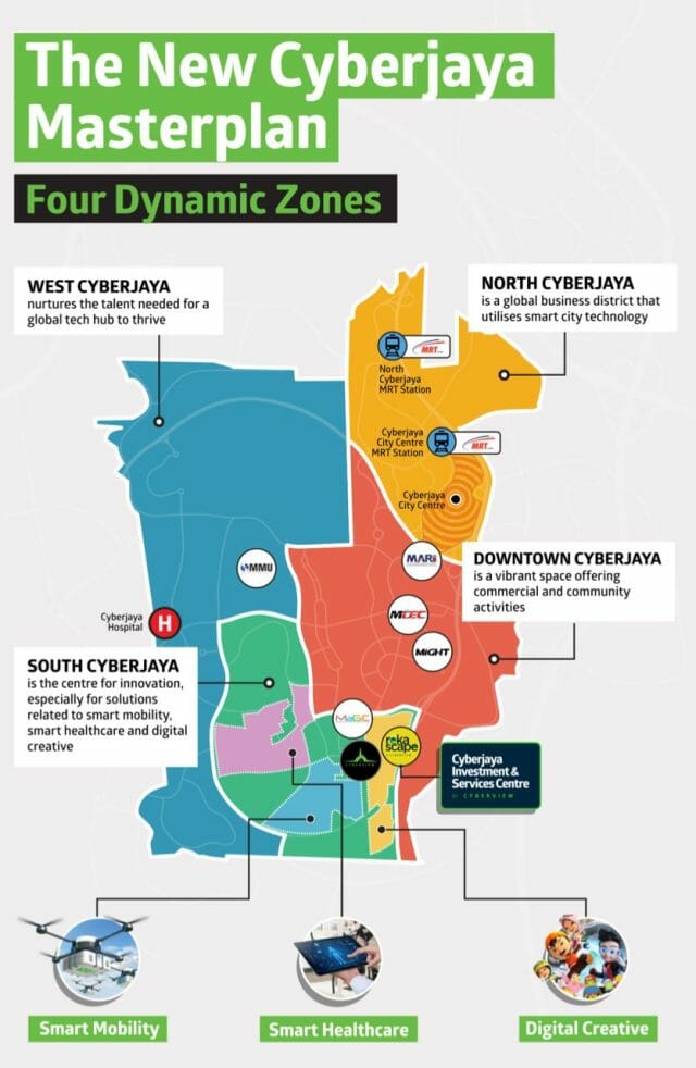 Cyberjaya: A Growth Nucleus for Innovation And Technology - BusinessToday