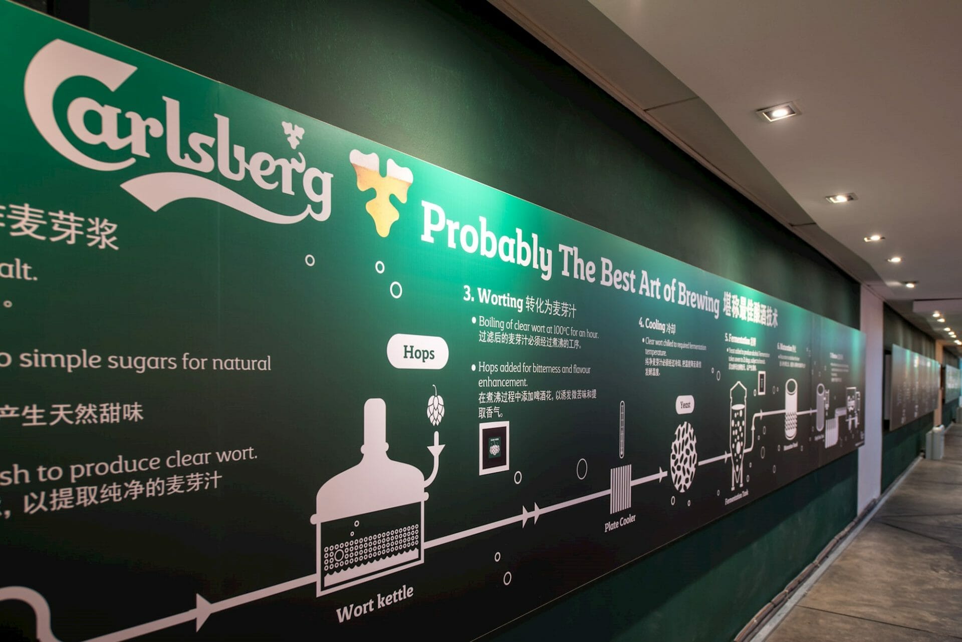 Carlsberg Malaysia Stands By ‘Brewing Excellence and Sustainability’ In ...