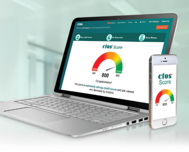 CTOS Sees Strong Demand From Digital Moneylenders: MIBB - BusinessToday