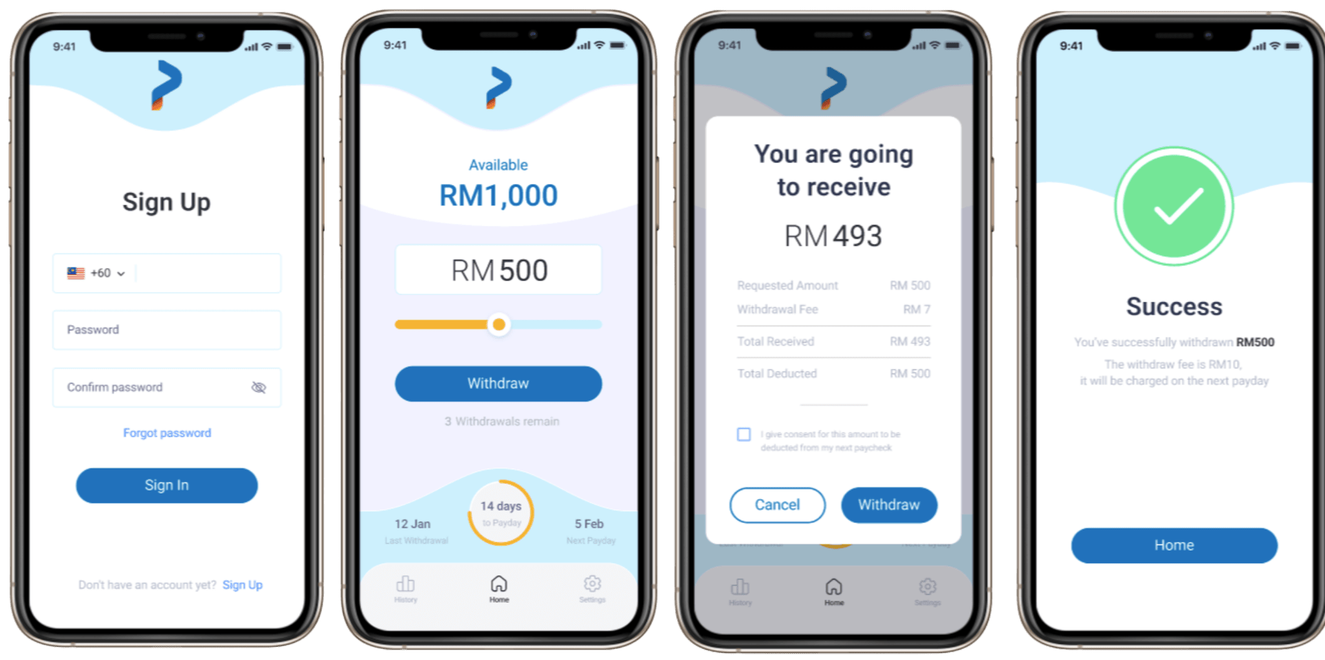 Payd Raises RM 7.5 Million In Seed Funding Led By IFS Capital ...