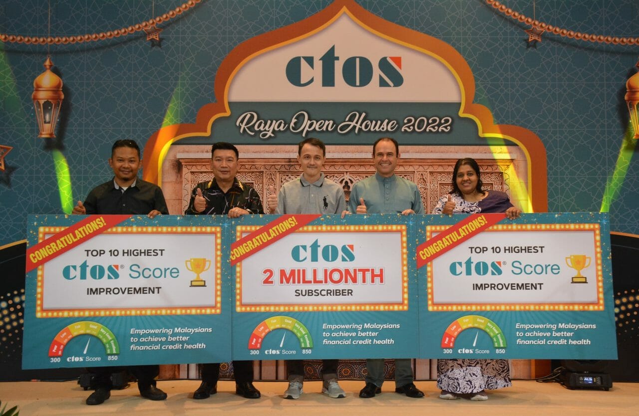 CTOS Reaches Two Million Subscriber Milestone Due To Increased ...