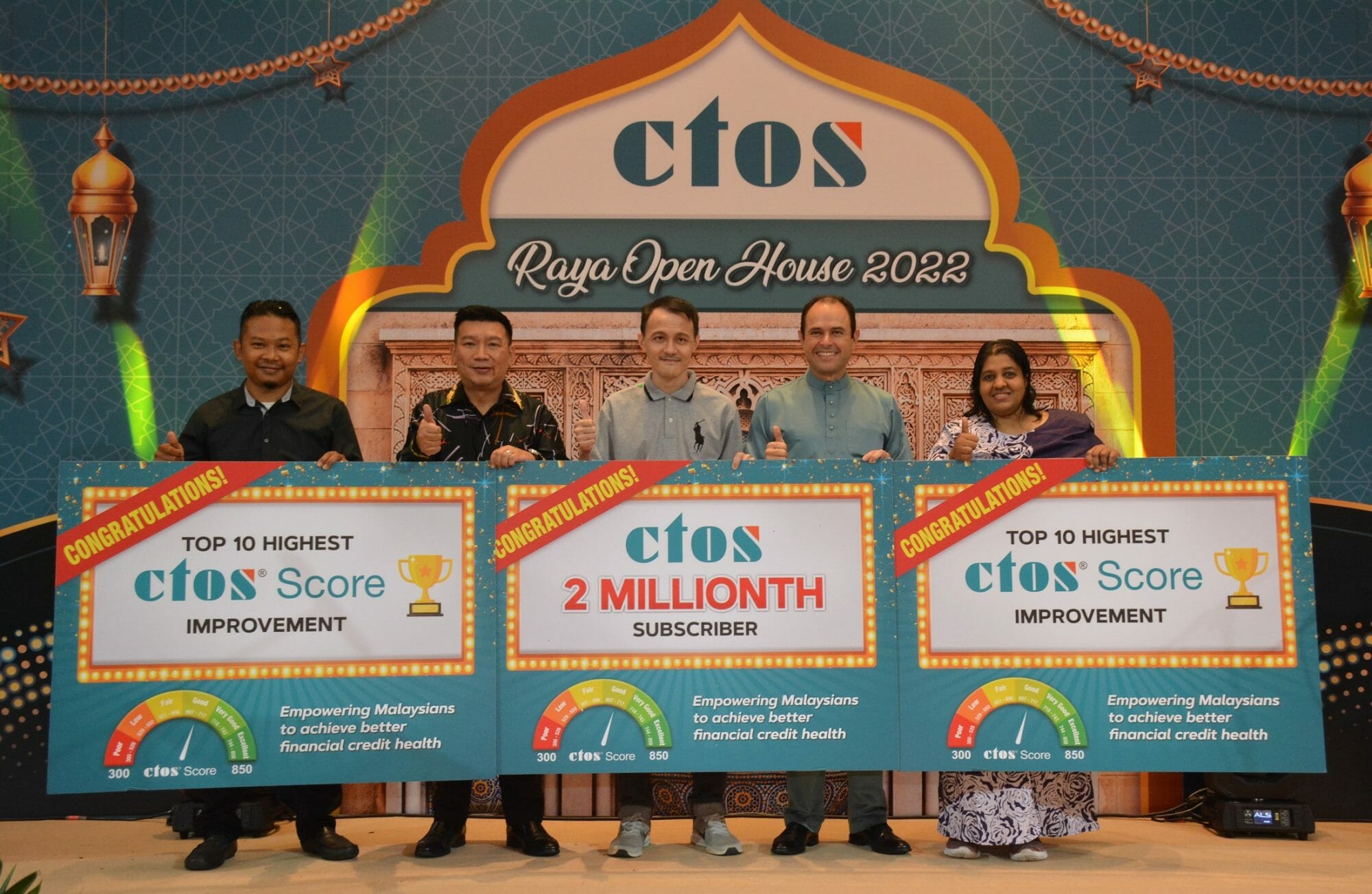 CTOS Reaches Two Million Subscriber Milestone Due To Increased ...
