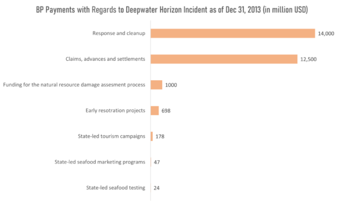 Natural Capital: What it is and how to use it sustainably (Part 1 ...