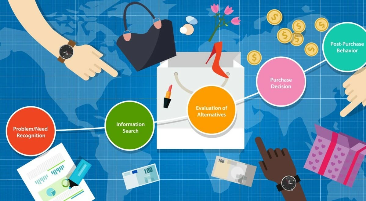 Asian consumers optimistic on nation’s economy, personal financial for ...