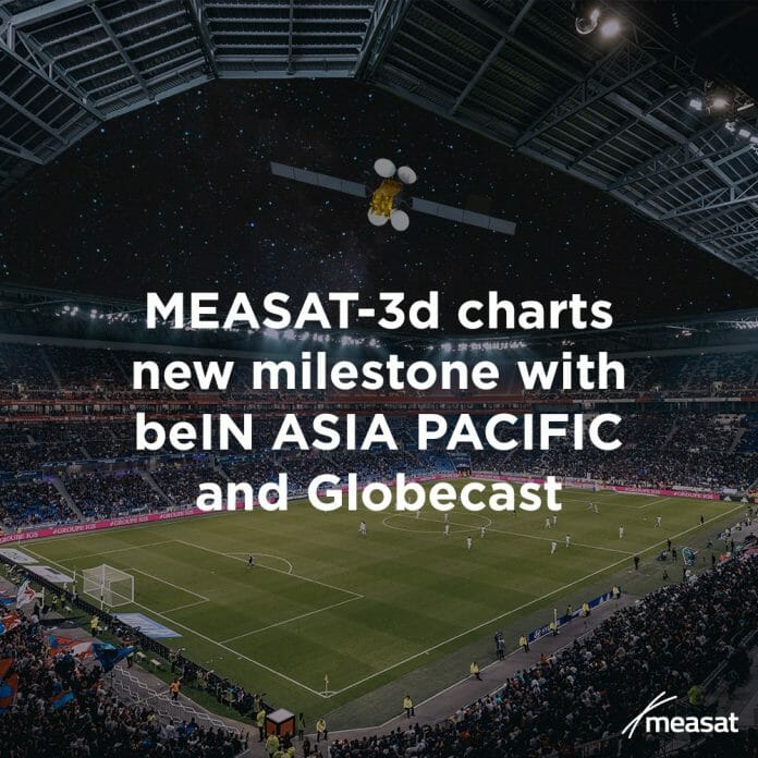 MEASAT in Strategic Partnership with beIN ASIA PACIFIC and Globecast ...