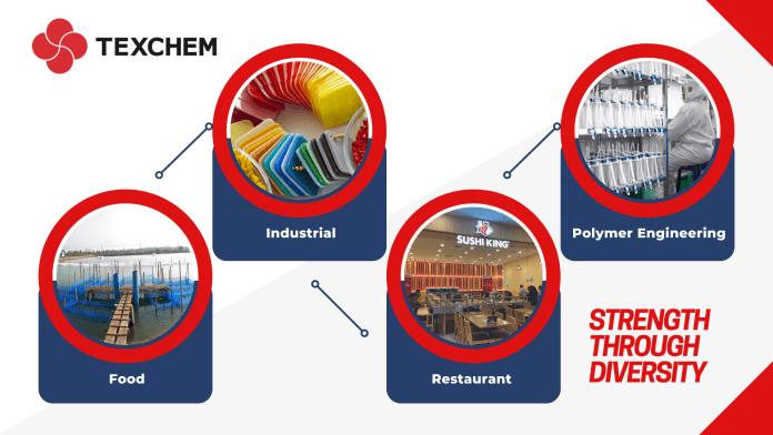 Texchem Swings Into Red As Demand For Its Industrial Products Softens