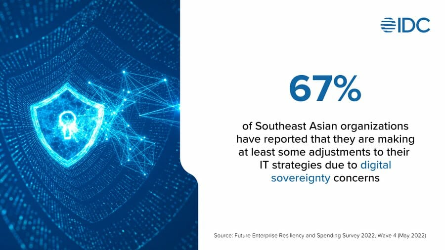 Digital Sovereignty – A Major IT Concern For 67% Of Southeast Asian ...