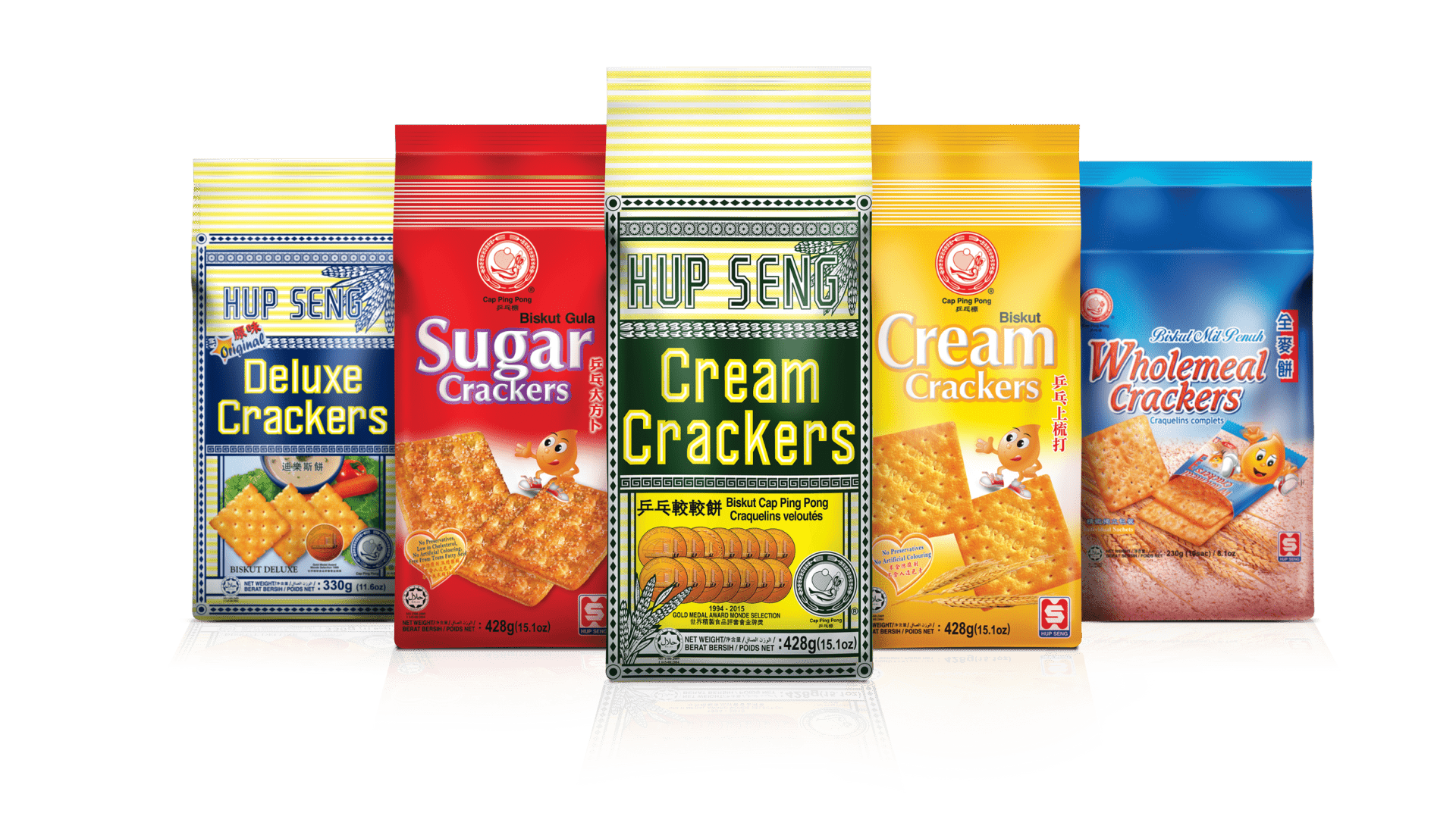 Better Sales Expected in 4QFY22 for Hup Seng Industries: MIDF ...