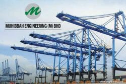 Muhibbah Led Consortium Awarded EPCC Contract From Petronas Carigali ...