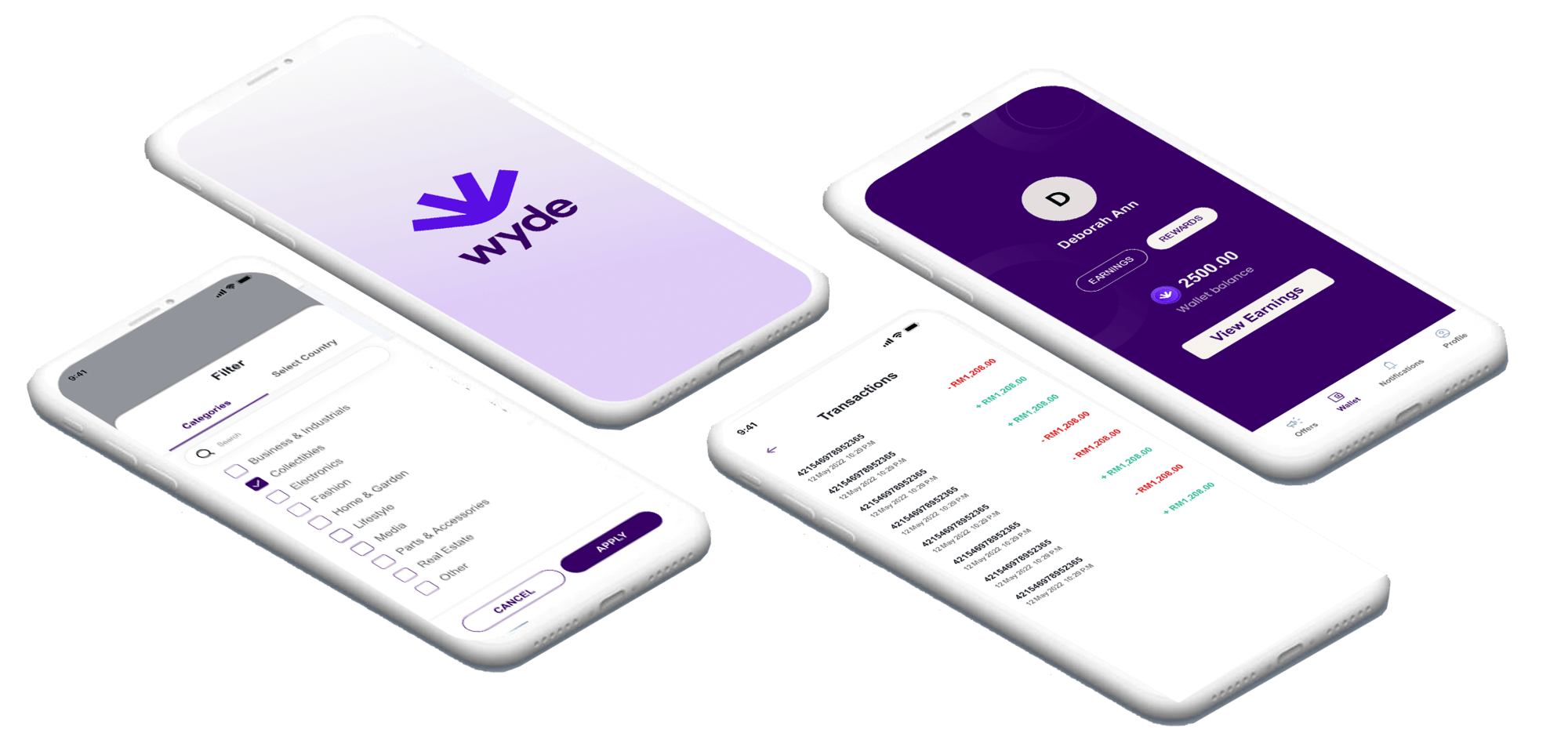 I Synergy Group’s New wyde Platform Set to Empower e-Commerce in the ...