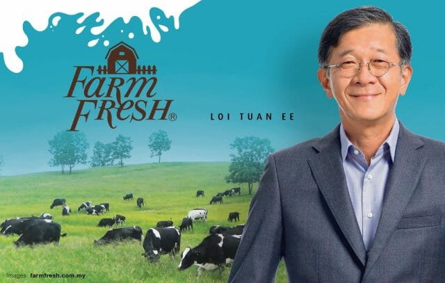 Farm Fresh Reports 67.8% Growth In PATAMI - BusinessToday