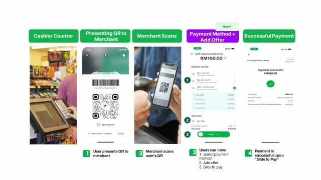Grab Is Updating Its PayLater, Users Can Now Use It For In-Store ...