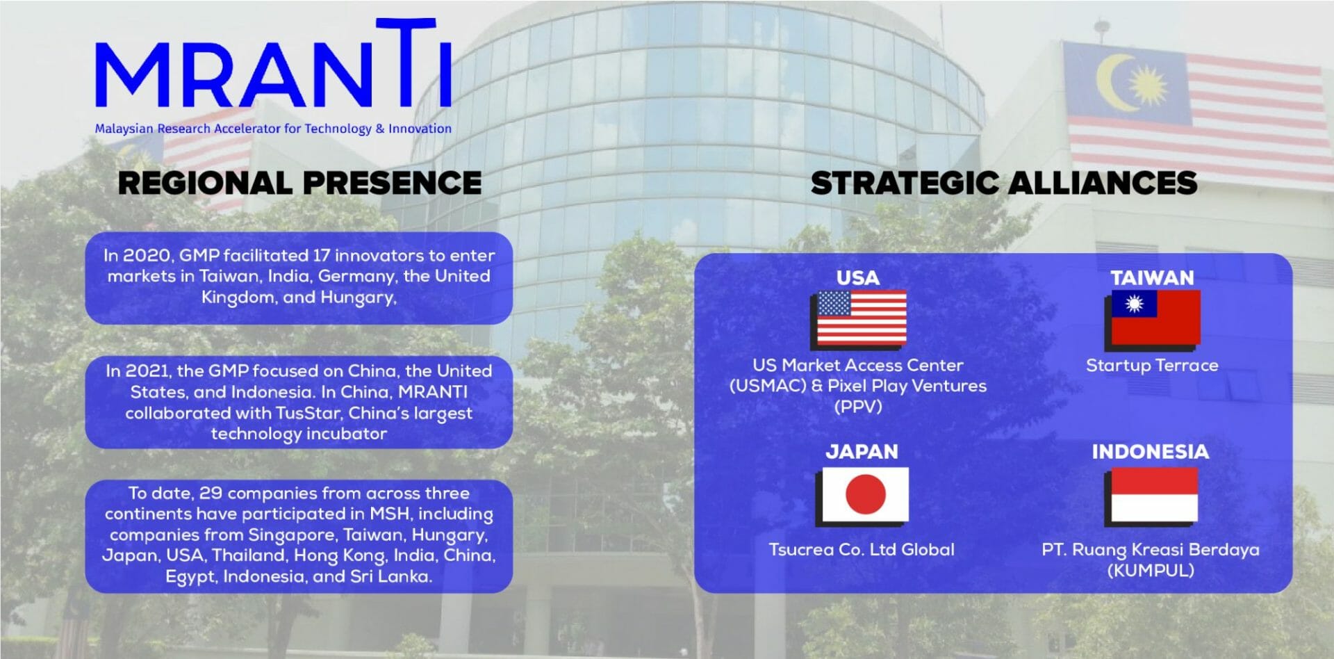 MRANTI: Staking A Claim In The Regional And Global Technology Marketplace - BusinessToday