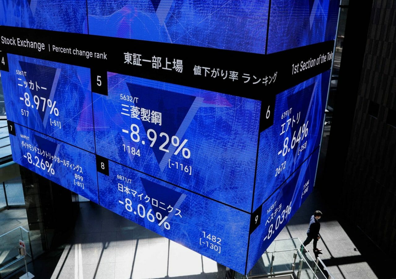 Major Market Indices Today