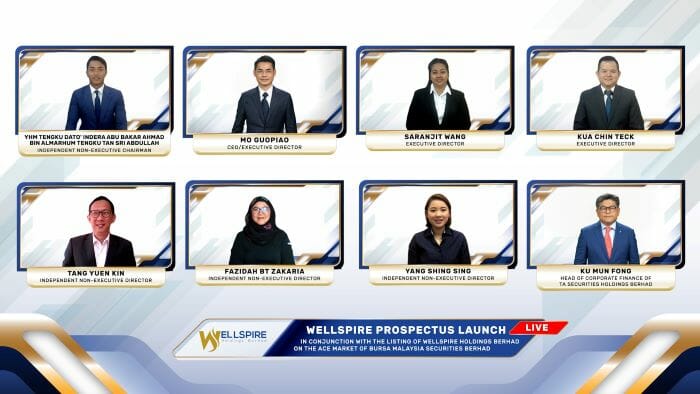 Wellspire IPO Shares Oversubscribed By 11.24 Times