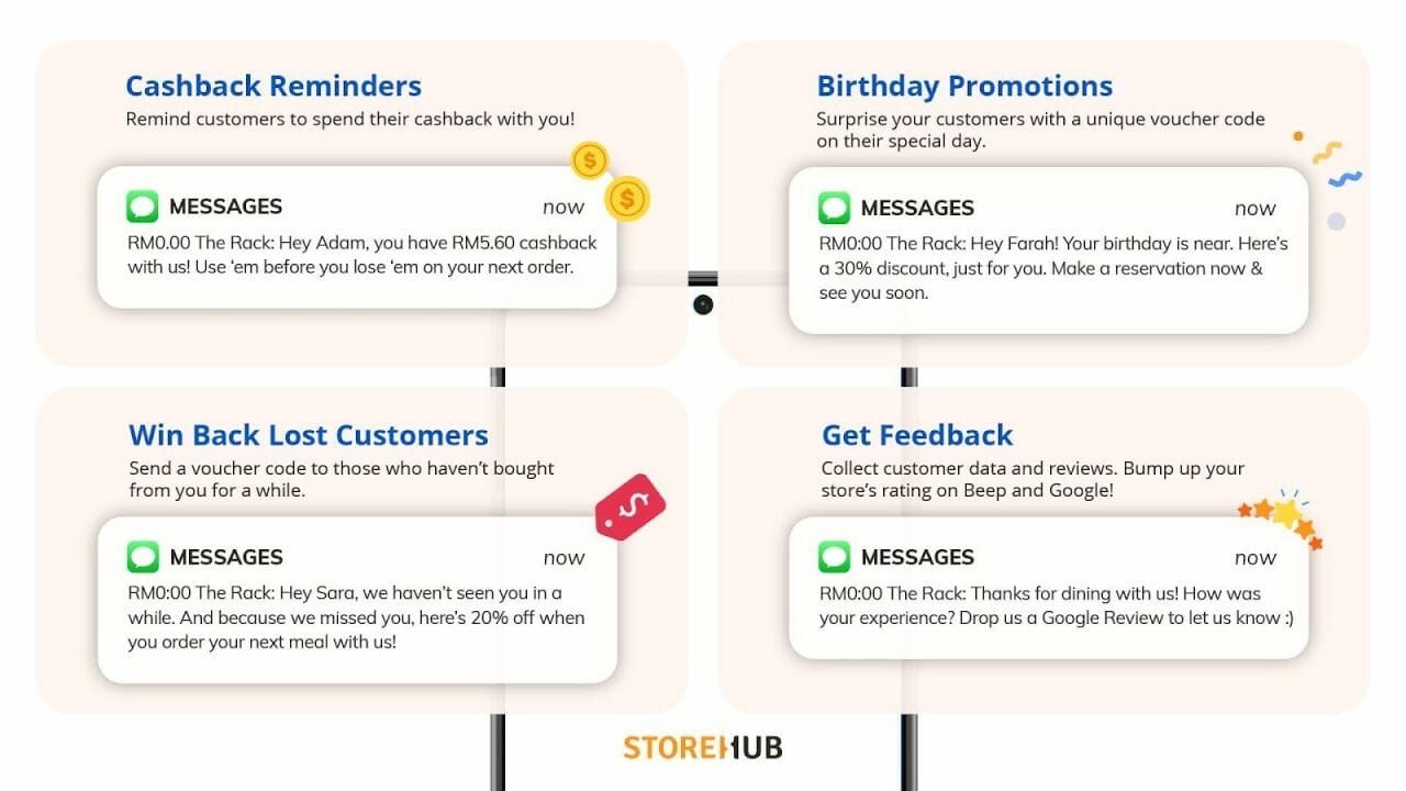 StoreHub Assists Local SMEs Automate Repeat Sales - BusinessToday