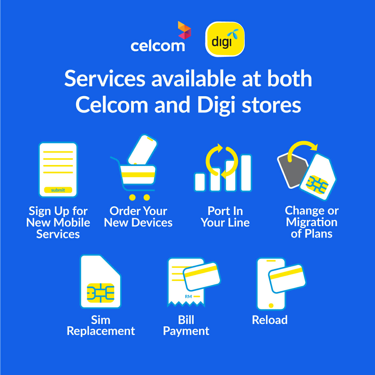 Celcom, Digi Users Can Now Visit Any Of The 534 CelcomDigi Branded ...