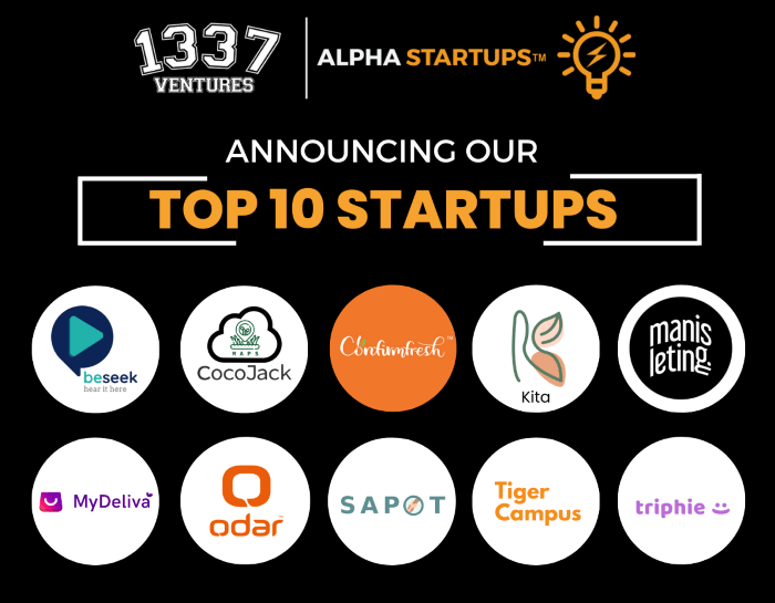 1337 Ventures' Malaysia's Top 10 Emerging Startups