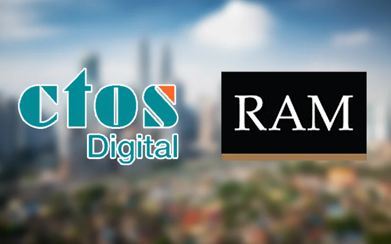 RAM-CTOS Survey: Businesses Sanguine On Next Three Months' Outlook ...