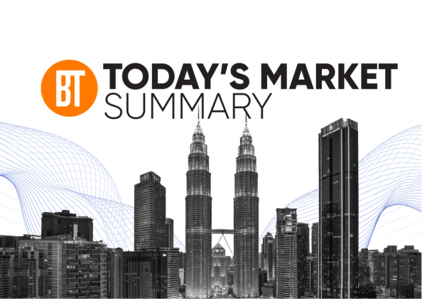 Market Turns Cautious, FBM KLCI Drops 12 Points Amid Mixed Sentiment ...