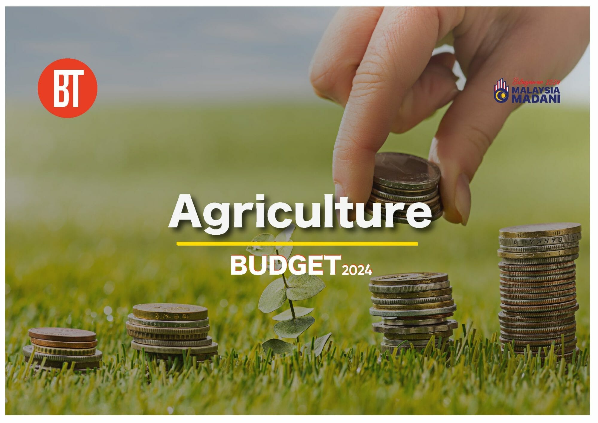 Close To RM4 Billion Be Channeled Towards Agriculture And R&D ...