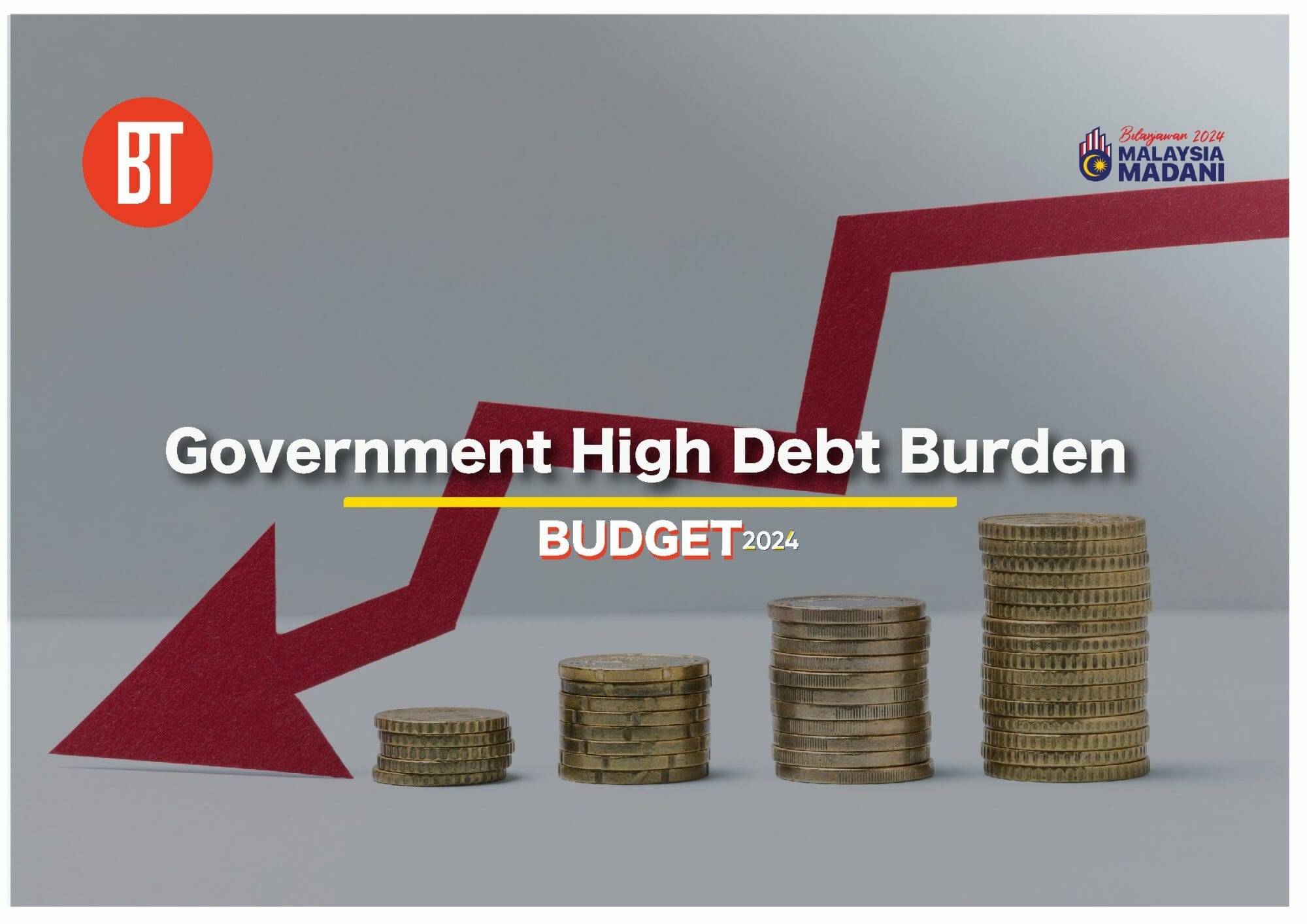 Fiscal Deficit Projected To Decrease To 4.3% From 5.6% in 2022 ...