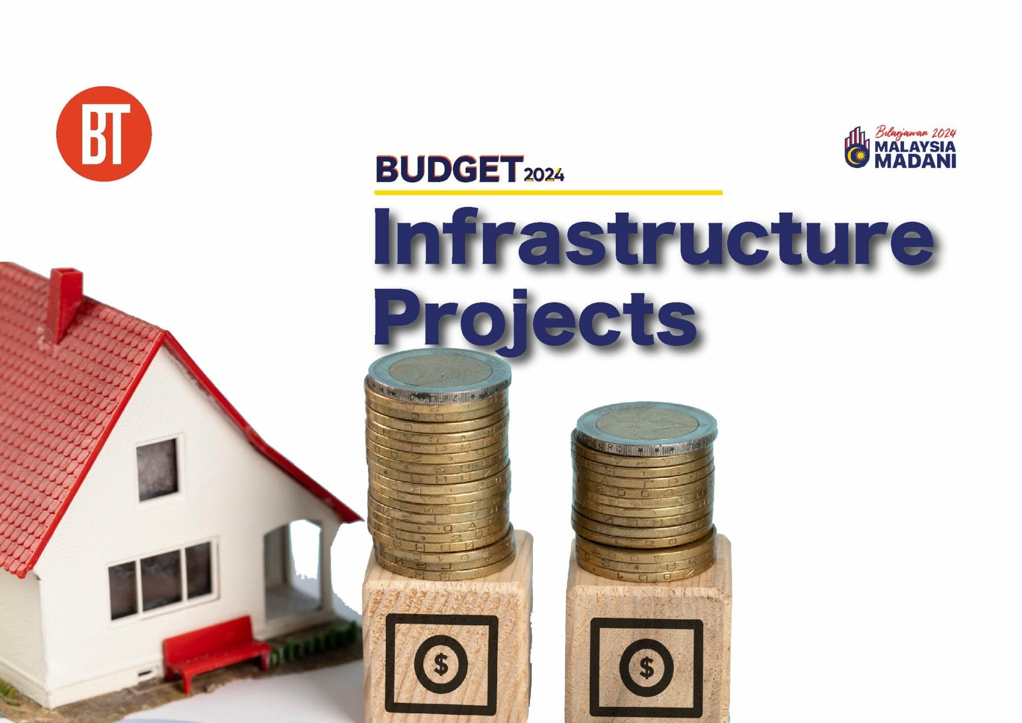 Infrastructure Development To Build On Higher Allocations - BusinessToday