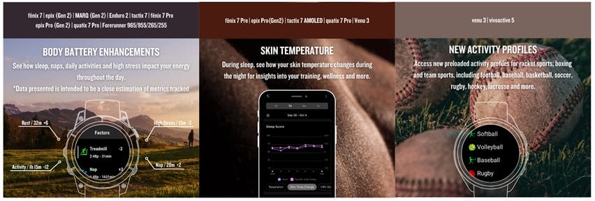 Garmin Latest Software Updates Include Nap Detection - BusinessToday