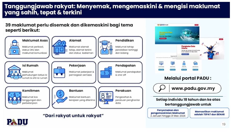 Important Things You Need To Know About PADU - BusinessToday