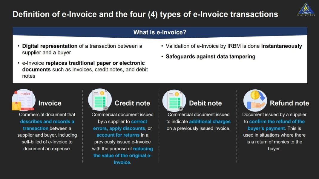 LHDN’s MyInvois System: Is PEPPOL Needed For E-Invoicing? - BusinessToday