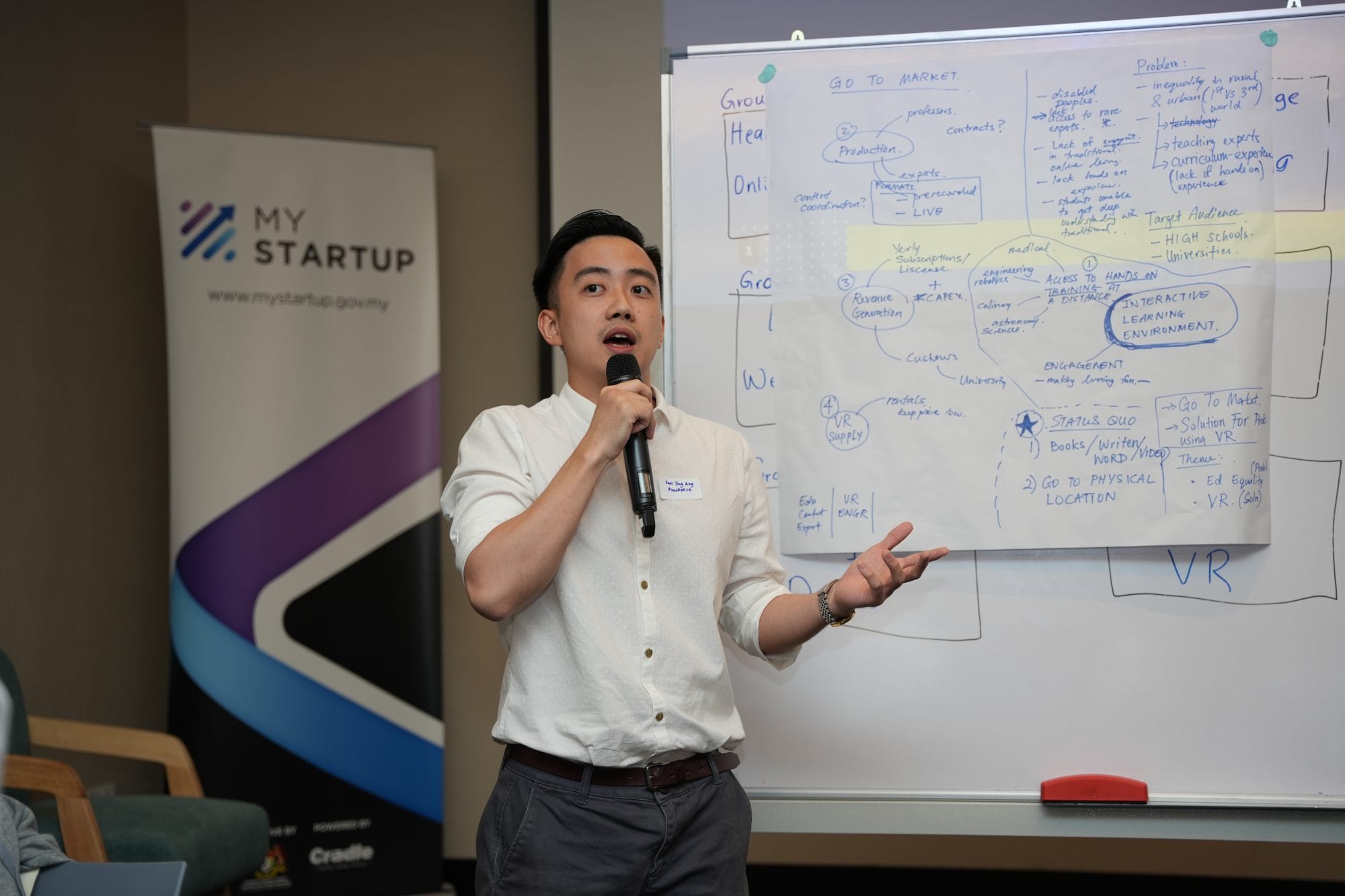 MYStartup Pre-Accelerator Returns, Seeking Early-Stage Startups For Cohort 4 - BusinessToday