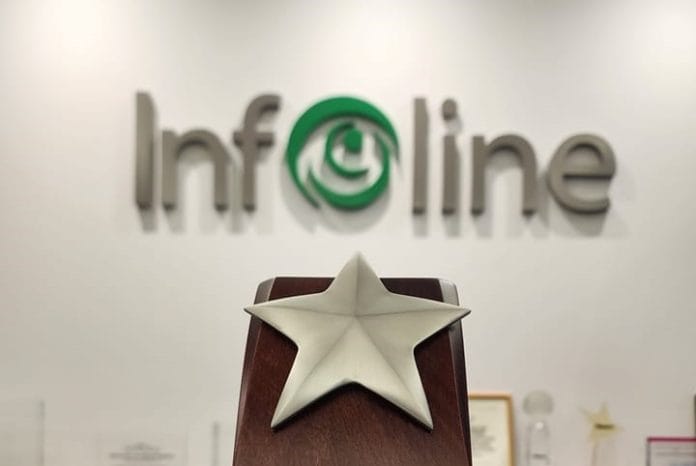 Stock Picks Of The Day - Infoline Tec, ITMAX SYSTEM - BusinessToday