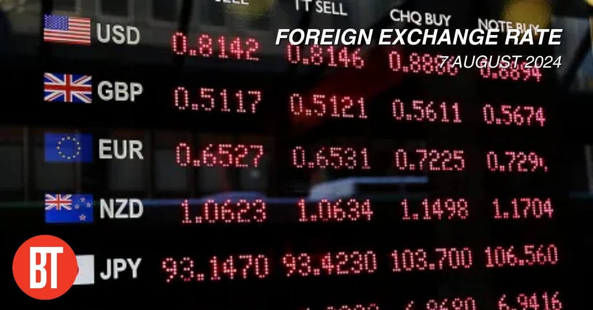 Foreign Exchange Rates Aug 19, 2025 - BusinessToday