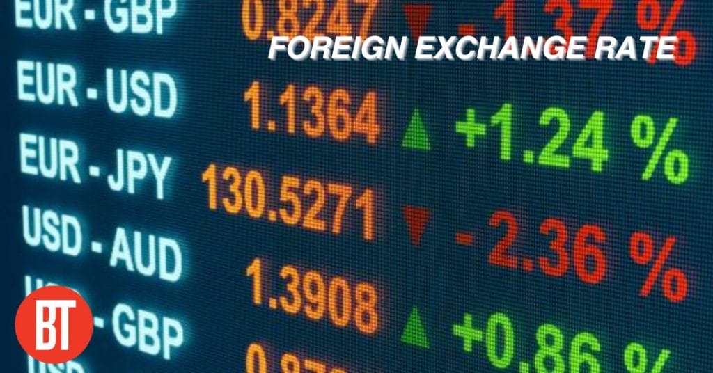 Foreign Exchange Rates Jan 15, 2026 - BusinessToday